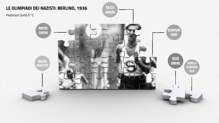 LE OLIMPIADI DEI NAZISTI: BERLINO, 1936 by Greta Pedersoli on Prezi LE OLIMPIADI DEI NAZISTI: BERLINO, 1936 by Greta Pedersoli on Prezi