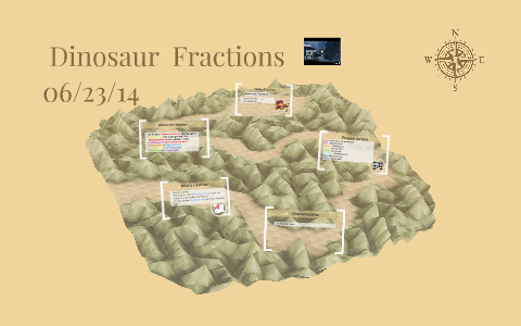 Dinosaur Fractions by Angie Krawiec on Prezi