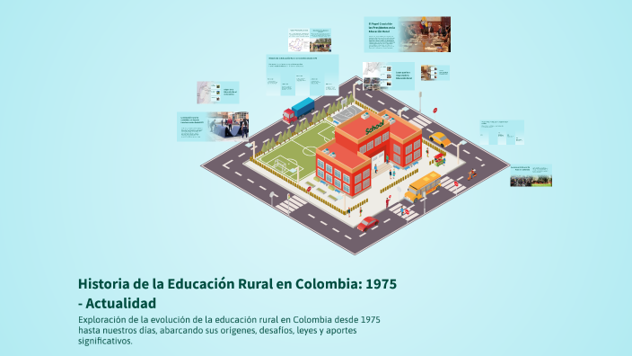 Historia de la Educación Rural en Colombia: 1975 - Actualidad by ...
