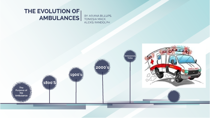 The Evolution of Ambulances by Ariana Billups on Prezi