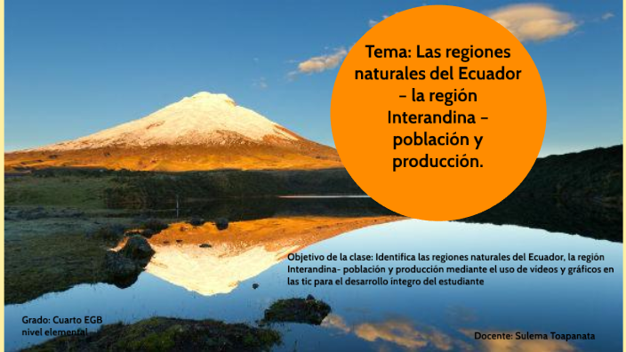 Las regiones naturales del Ecuador- Región Interandina (Población y ...