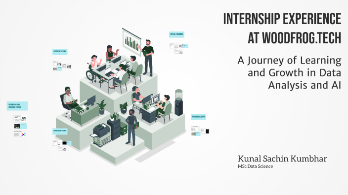 Internship Experience at Woodfrog.tech by Kunal Kumbhar on Prezi