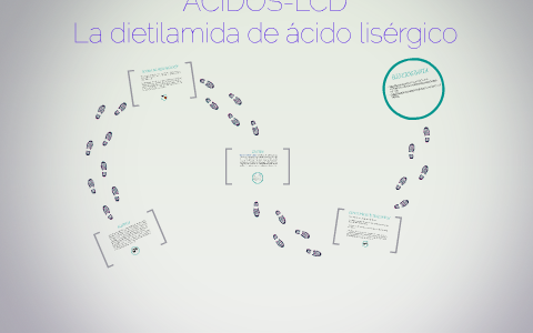 ACIDOS-LCD by on Prezi
