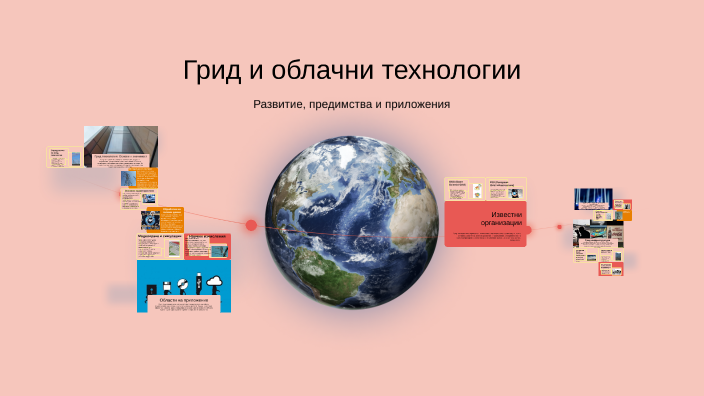 Грид и облачни технологии by Ирена Цанкова on Prezi