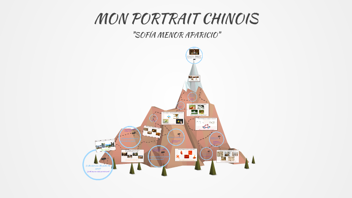 MON PORTRAIT CHINOIS by Sofía Menor on Prezi