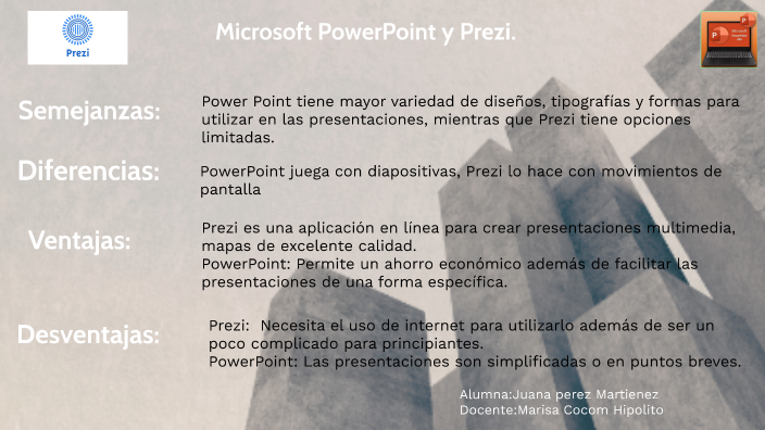 Evidencia de aprendizaje Microsoft PowerPoint vs. Prezi by JUANA perez MARTINEZ on Prezi