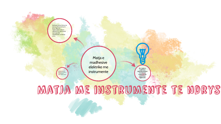 Matja me instrumente te ndryshme by arizona ajrizaj on Prezi