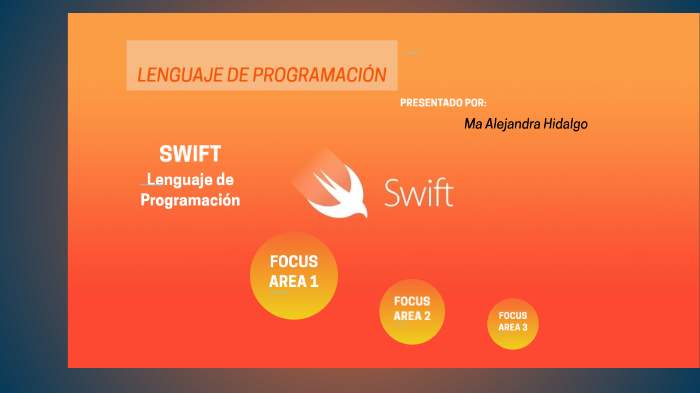 SWIFT LENGUAJE DE PROGRAMACIÓN by MARIA ALEJANDRA HIDALGO CASTANEDA on ...