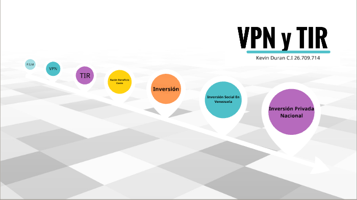 VPN y TIR by Kevin Duran on Prezi