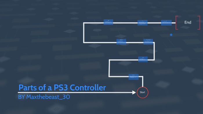 Parts of a PS3 COntroller by Maxwell Gyimah on Prezi