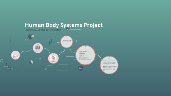Human Body Systems Project by Luis Espinal on Prezi