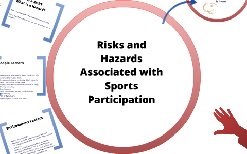 Risks and Hazards Associated with Sports Participation by Jimmy Norris ...