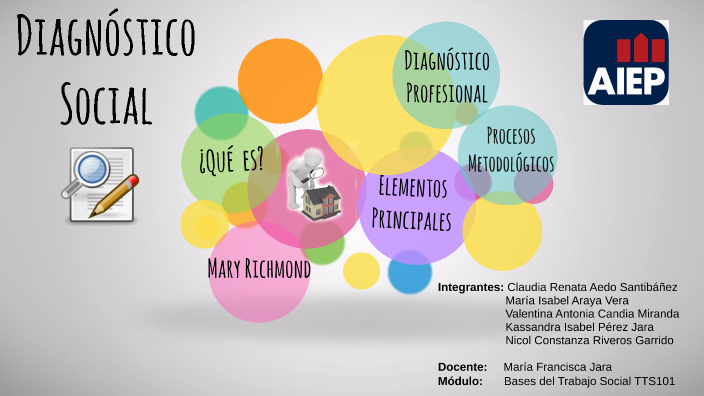 DIAGNOSTICO SOCIAL by Sede Maipú on Prezi