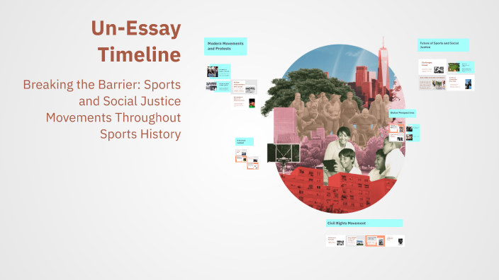 Un-Essay Timeline by Jayden Armstrong on Prezi