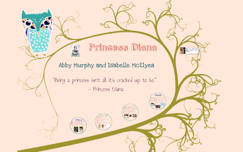 Roussin Princess Diana project by Abby Murphy on Prezi