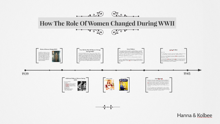 How The Role Of Woman Changed During WW2 by Hanna Ogden on Prezi