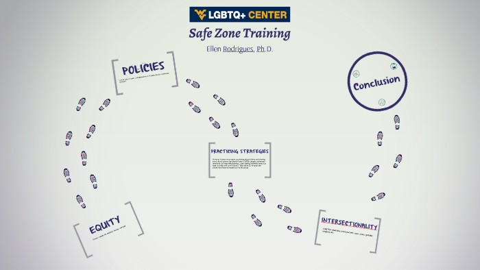 Safe Zone Training by Mara Lobo on Prezi