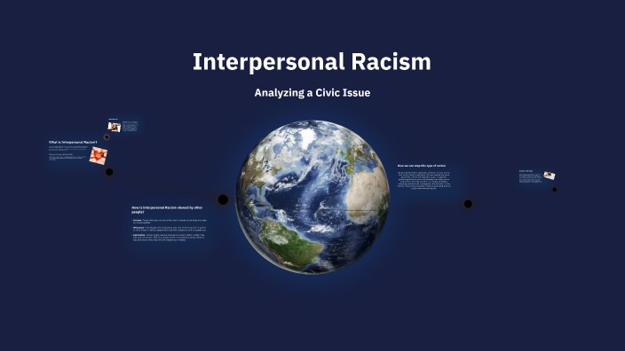 Interpersonal Racism by kaho lam on Prezi