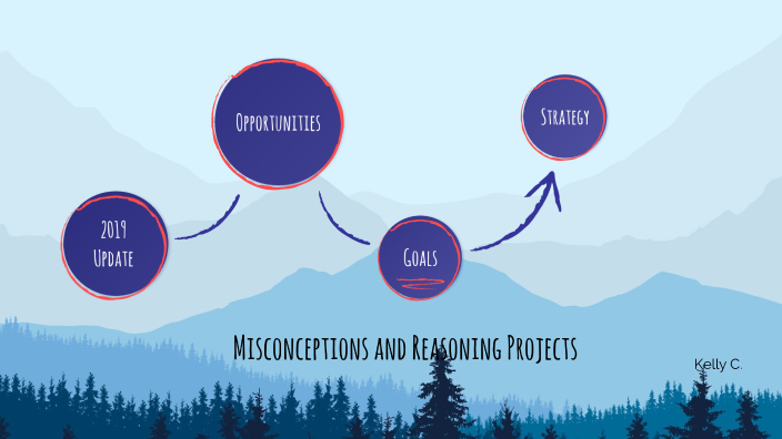Misconceptions and Reasoning Projects by Kelly Craig on Prezi