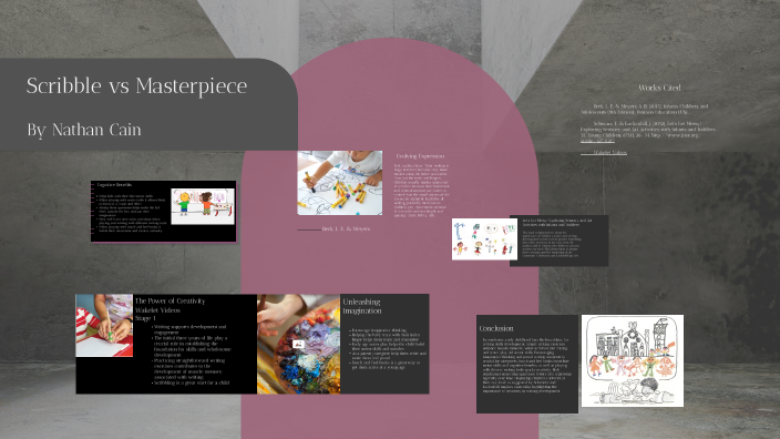 Scribble vs Masterpiece by Nathan Cain on Prezi