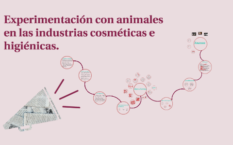 Experimentacion con animales en industrias cosmeticas e higienicas. by ...