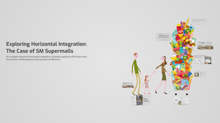 Exploring Horizontal Integration: The Case of SM Supermalls by Dominic ...