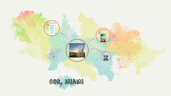 Cor, Miami by clara gautier on Prezi