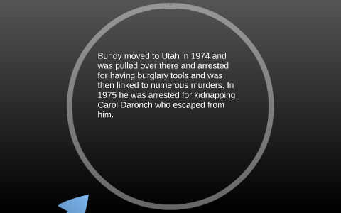 Ted Bundy by Allison Newman on Prezi