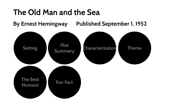 The Old Man and the Sea Presentation by Daniel Green on Prezi