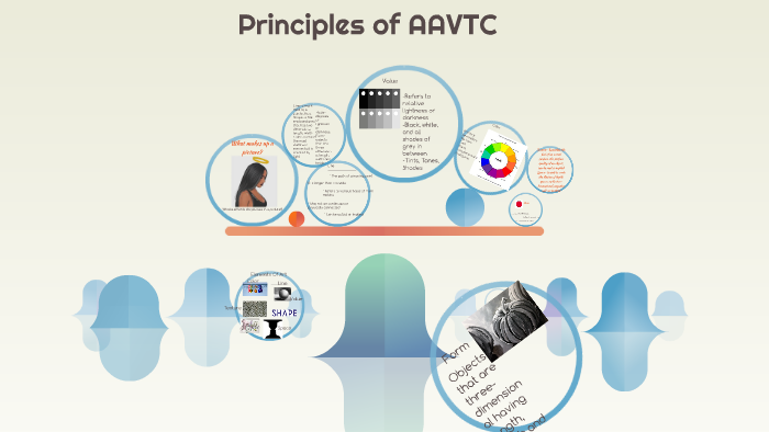 Principles of AAVTC by asya reynolds on Prezi