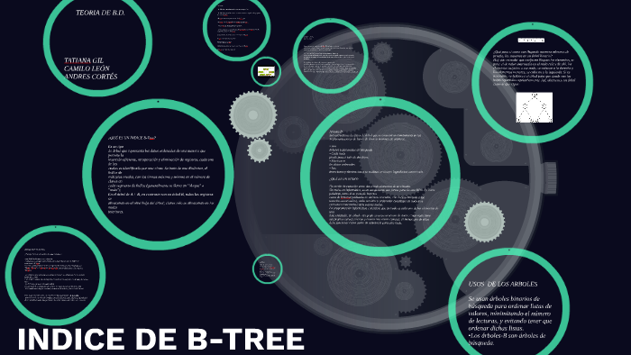 ¿QUÉ ES UN ÍNDICE B-Tree? by Ruddy Camilo on Prezi