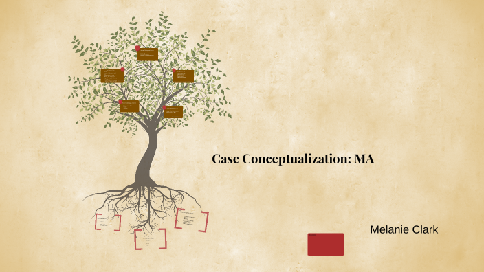 Case Conceptualization by M Clerk on Prezi