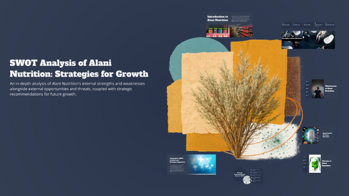 SWOT Analysis of Alani Nutrition: Strategies for Growth by isabella ...