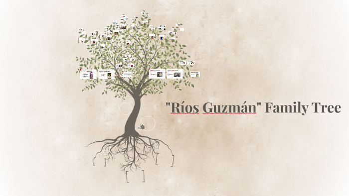 Ríos Guzmán Family Tree by Hery Ríos Guzmán on Prezi