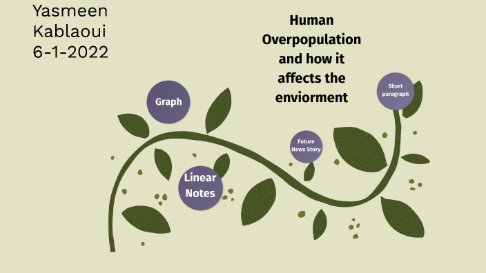 Human Overpopulation and Its Impact on the Environment by yasmeen ...