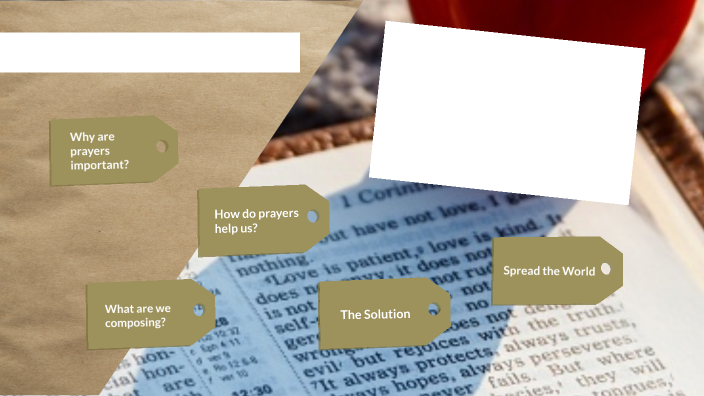 How to compose a prayer. by Allistaire Reyes on Prezi