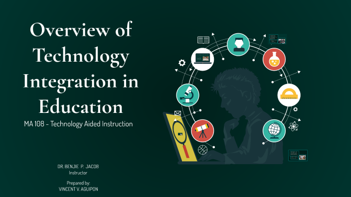 Overview of Technology Integration in Education by VINCENT AGUIPON on Prezi