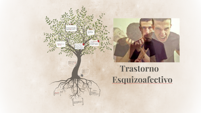 Trastorno Esquizoafectivo by Karla Mendez on Prezi