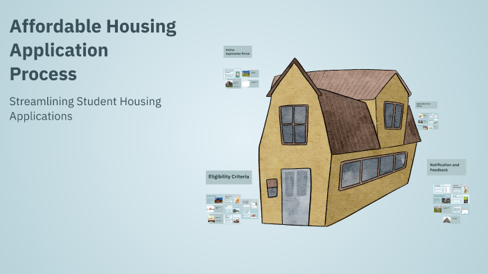 Affordable Housing Application Process by Ahmed Osman on Prezi
