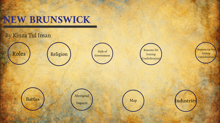 History - Kinza Tul Iman by Kinza Iman on Prezi