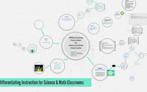 Differentiating Instruction for Science & Math by Jennifer Natter on Prezi