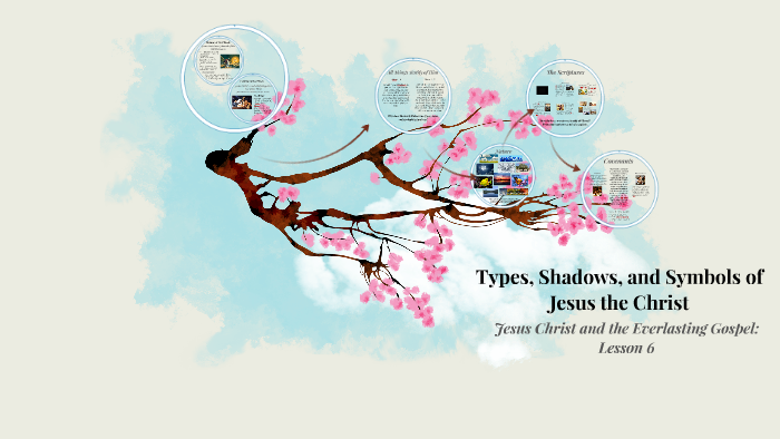 Types, Shadows, and Symbols of Jesus the Christ by Eva Brady on Prezi