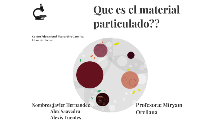 Que es el material particulado?? by Javier Cristobal Hernández ...