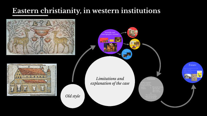 To exhibit, eastern christianity, in western institution by discoarnaud ...
