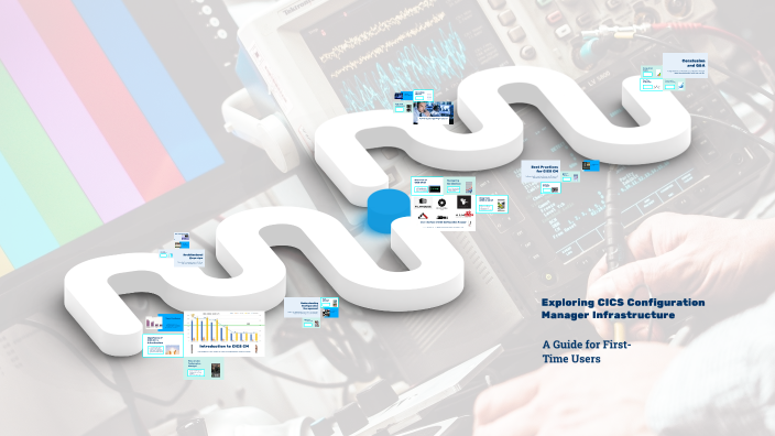 Understanding the Infrastructure of CICS CM by Sammy Ginn on Prezi