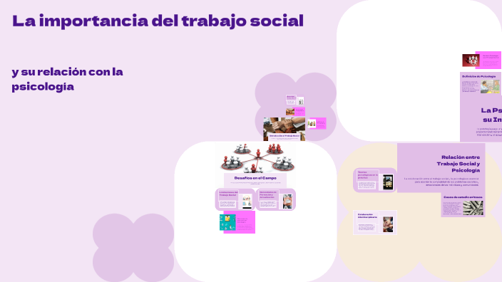 La importancia del trabajo social by Flor Cedeño on Prezi