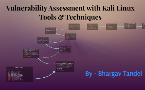 Vulnerability Assessment with Kali Linux Tools & Techniques by Bhargav ...