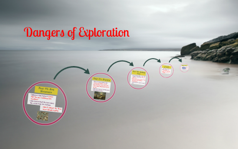 Dangers of Exploration by Kyle Kirby on Prezi