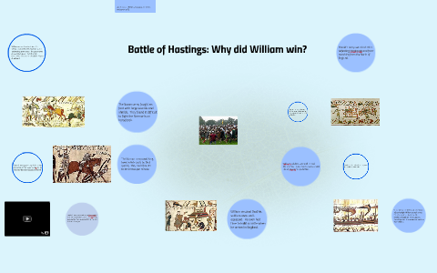 Battle of Hastings: Why did William win? by Vikki Cargill on Prezi