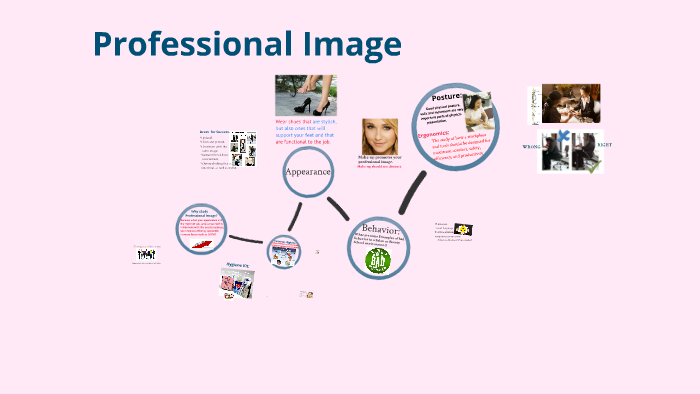 Your Professional Image. Ch 3- NT1 by Valerie Taylor on Prezi